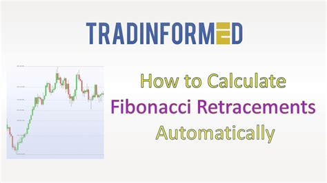 how to calculate fibonacci retracements automatically youtube