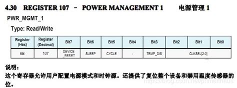 mpu6050例程解析 — 基于stm32 csdn博客