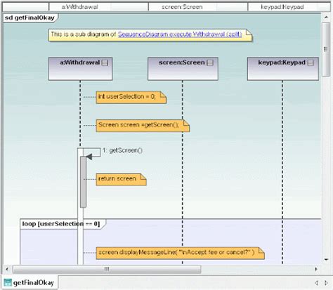 Java Sequence Diagram Generator Filnpl