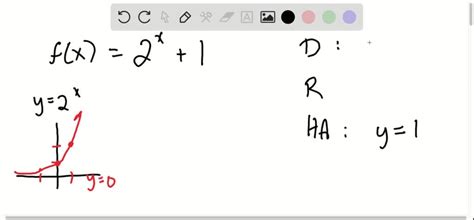solved in problems 41 52 use transformations to graph each function determine the domain