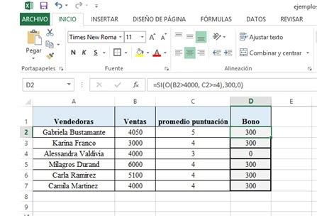 Qué son las fórmulas condicionales en Excel Fórmulas En Excel