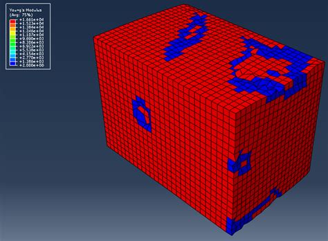 Python Abaqus Visualize Density Stack Overflow