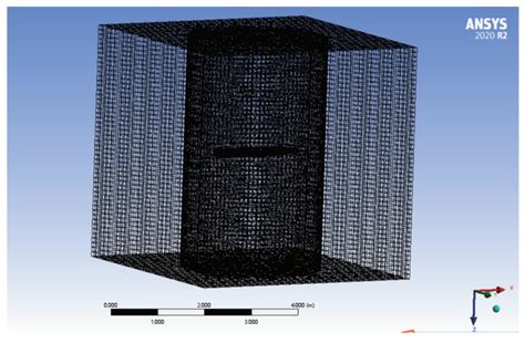 sensors free full text modeling and trajectory tracking model predictive control novel