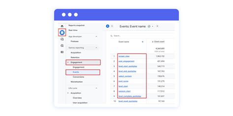 Google Analytics 4 Events Guide Dopinger Blog