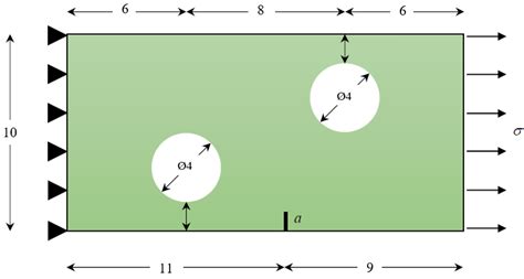 applied sciences free full text a computational framework for 2d crack growth based on the