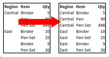 How To Fill Blank Cells In Excel With Value From Above LaptrinhX