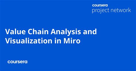 Value Chain Analysis And Visualization In Miro Coursya