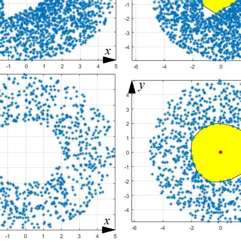 decomposition of the pipe into convex obstacle free regions download scientific diagram