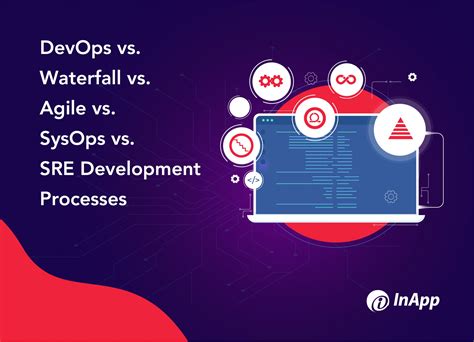 here s what you need to know about devops waterfall agile sysops and sre inapp