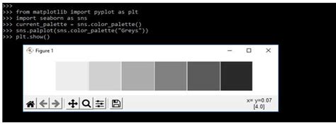 Seaborn Color Palette Complete Guide On Seaborn Color Palette