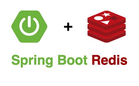 spring boot redis with redisson client hello world