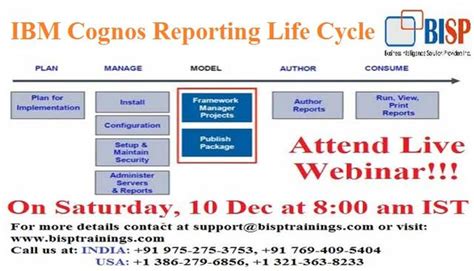 ibm cognos build data marts reports and dashboards teaching course in aarey milk colony