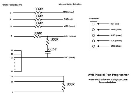 pratyush s blog § avr parallel port programmer