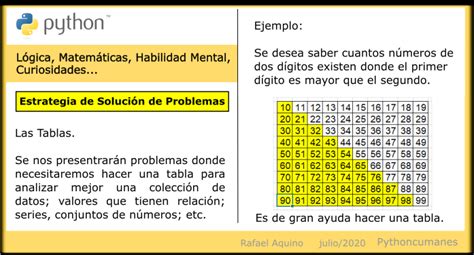 python para principiantes n018 ejercicios resueltos n11 al n20 — hive