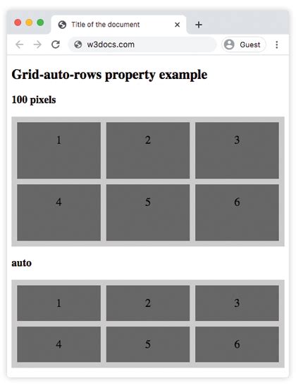 CSS Grid Auto Rows Property