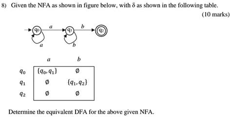 solved given the nfa as shown in the figure below with the following table b q0 q0 q1 q1 q1