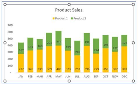 How To Create A Stacked Column Chart In Excel