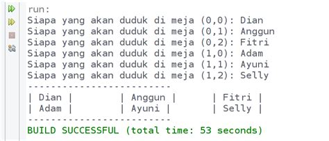 Contoh Program Array Multidimensi Dengan Java Nswes