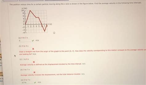 solved the position versus time for a certain particle