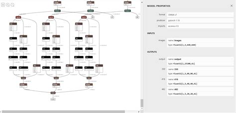 opencv detection object with yolov5 onnx · issue 20988 · opencv opencv · github