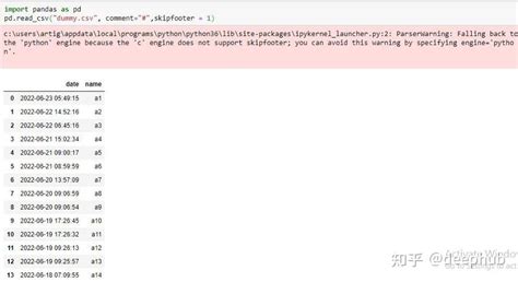 pandas read csv 处理 csv 文件的 6 个有用参数 知乎
