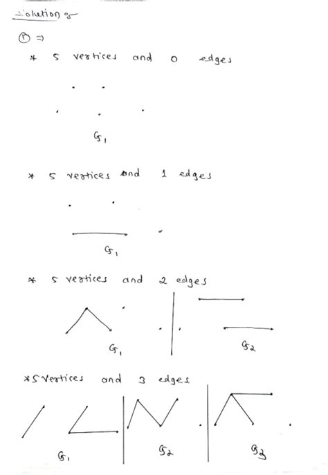 1 draw all non isomorphic simple graphs with 5 vertices and 0 1 2 or 3 edges zuoti pro