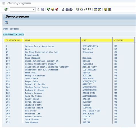 how to create interactive report in sap abap