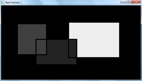 如何在opencv python中将图像拆分成不同的色彩通道？ 极客教程