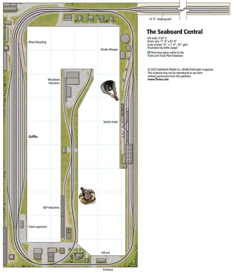 How To Wire A Layout For Two Train Operation ModelRailroader In