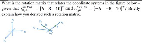 linear algebra how to find a rotation matrix given 2 rotated coordinates mathematics stack