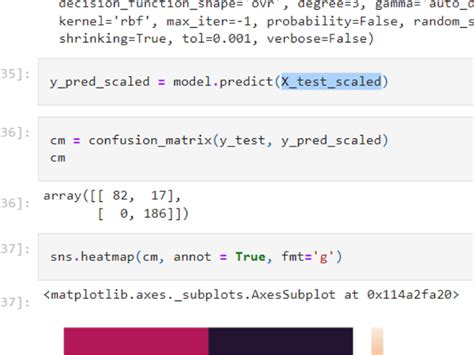 An Best Machine Learning Models In Python Upwork