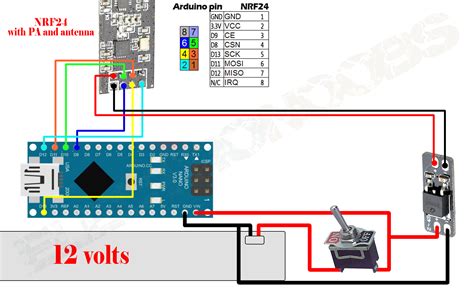 nrf24 radio controller arduino transmitter