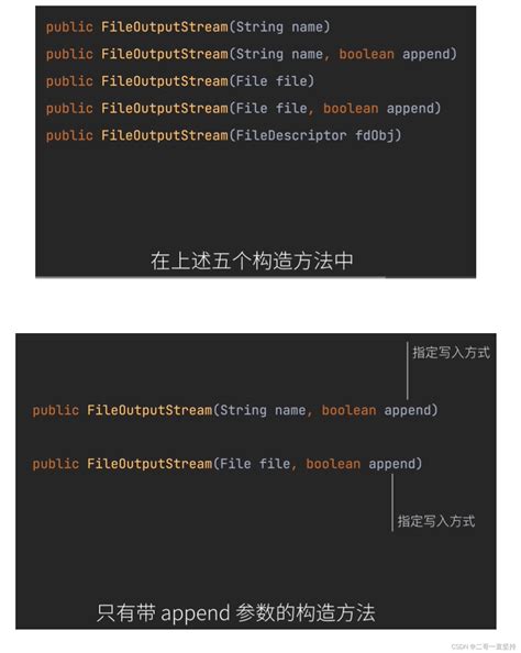 io流{覆盖和追加 java复制文件 未知目录不存在 字符编码 字符输入流 字符输出流 一行代码复制文本}（二） fileoutputstream 追加文字 csdn博客
