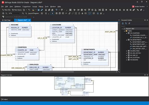 Tool To Generate Er Diagram From Oracle Database What S The