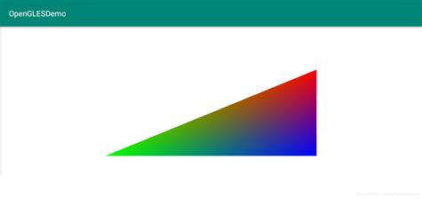 opengl es之四——绘制点，线，三角形 opengl es2 0 3d格点 csdn博客