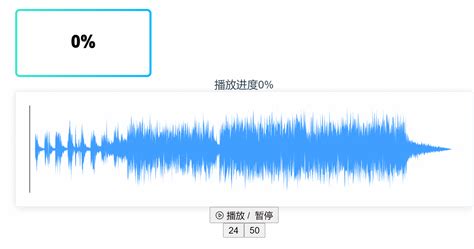 vue javascript 音视频声纹响应组件wavesurfer使用简述 vue 音频shengwen效果 csdn博客