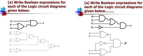 solved a write boolean expressions for each of the logic circuit diagrams given below a