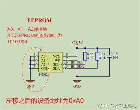 基于stm32 cortex m4的eeprom存储器驱动设计（iic） eeprom电路原理图 csdn博客