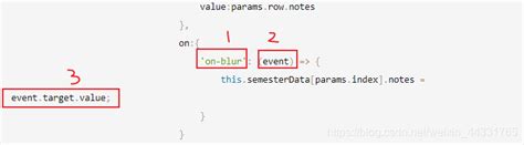 iview table通过render添加一个input标签，并获取标签的值 iview table input 取不到值 csdn博客