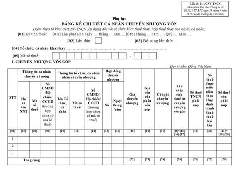 Form 04 1 CNV TNCN How To Declare A Detailed List For Individuals
