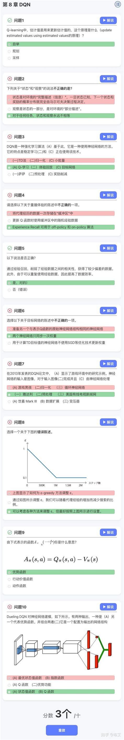 《python深度学习》（deep learning from scratch） 知乎