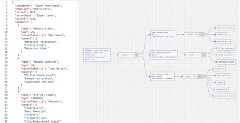 Json Visualization Or Xml Csv Yaml Toml Visualizing By Mking0 Fiverr