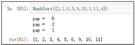 python冒泡排序原理 排序算法的python实现 csdn博客