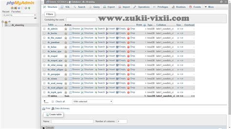 download source code aplikasi e learning berbasis codeigniter vrogue