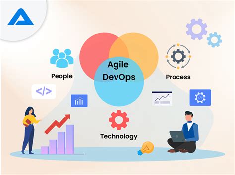 Combine Agile And DevOps Development Methodology To Maximize Business