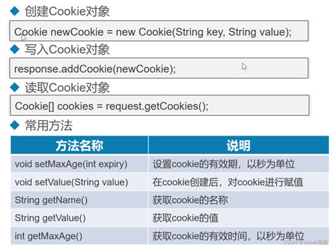 jsp核心内置对象 csdn博客