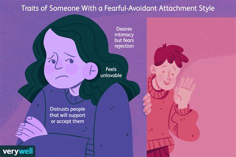 Fearful Avoidant Attachment Style How It Develops And Impacts You