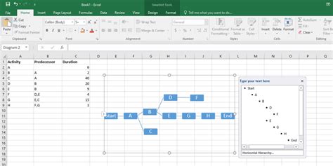 How To Draw A Project Network Diagram In Excel EdrawMax