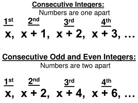 ppt consecutive integers numbers are one apart powerpoint presentation id 9221650