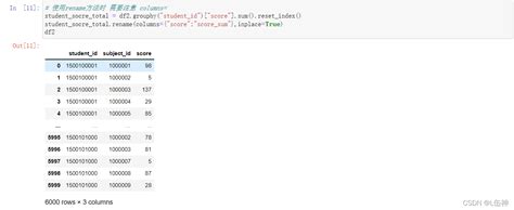 python（三）pandas数据分析、seaborn的数据可视化 seaborn lineplot dataframe columns index csdn博客